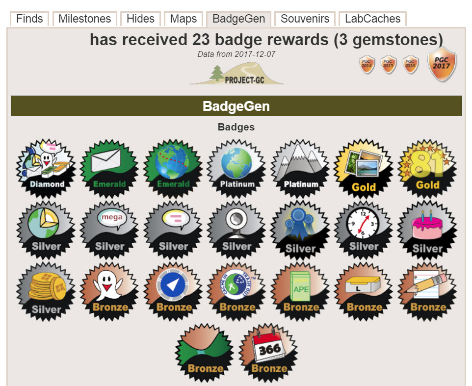 Geocaching souvenirs, badges, and trackable icons – Official Blog