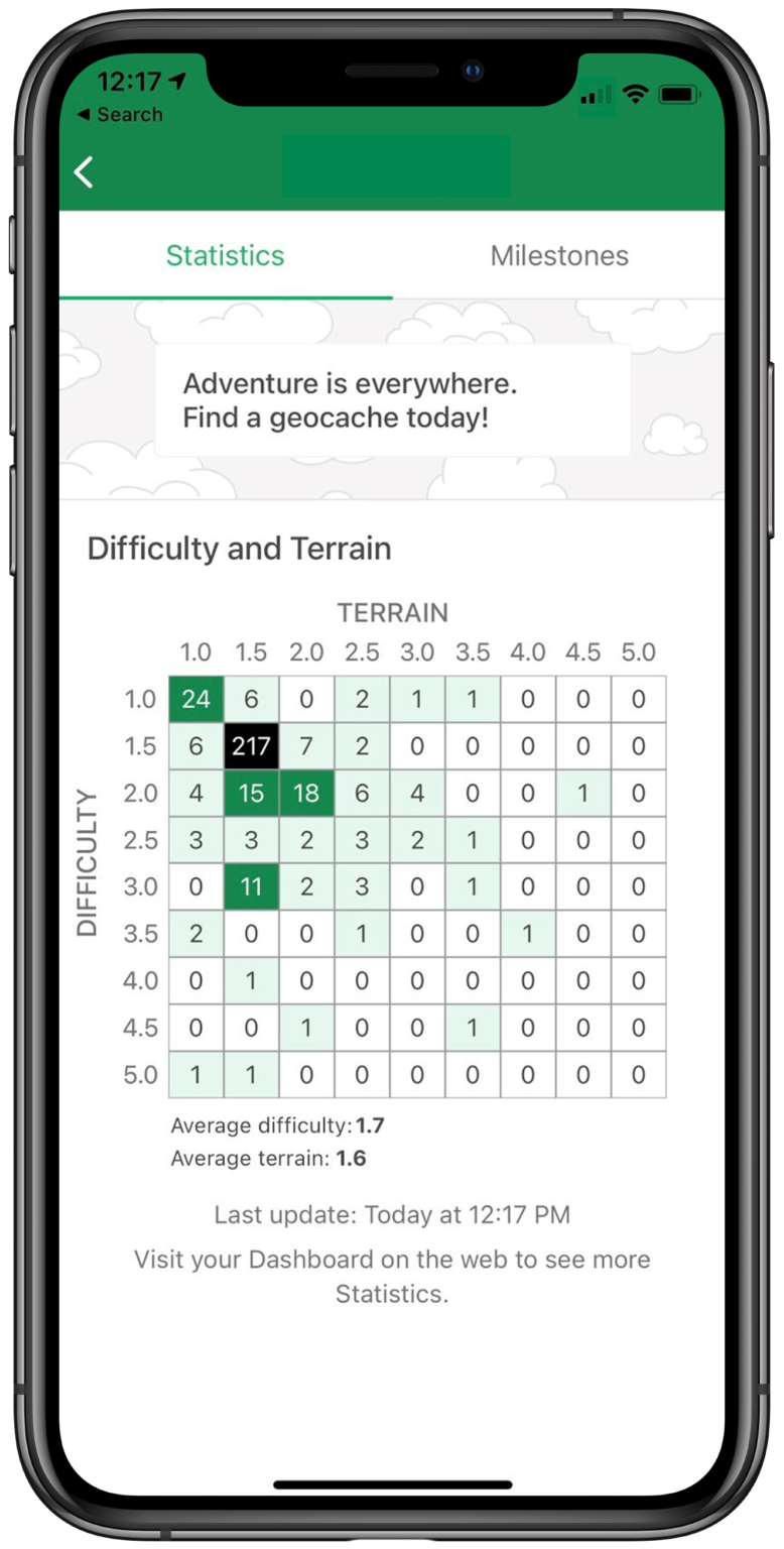 New! Streaks, milestones, and D/T statistics in the Geocaching® app ...